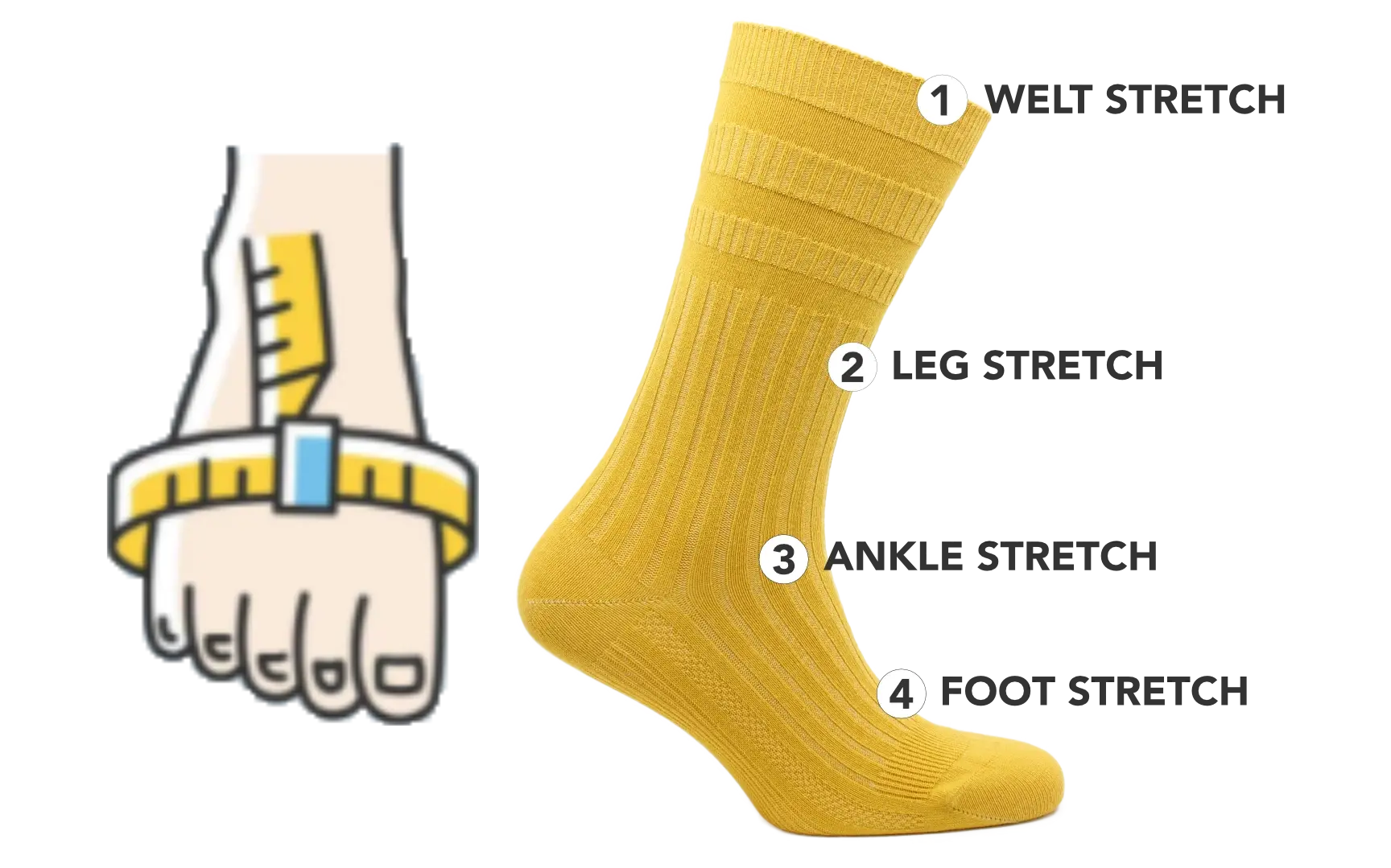 Thermal Socks: Comfort and Care for Your Feet - www.norfolksocks.com